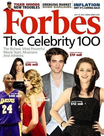 Forbes Magazine Covers | List of Most Iconic Forbes Covers