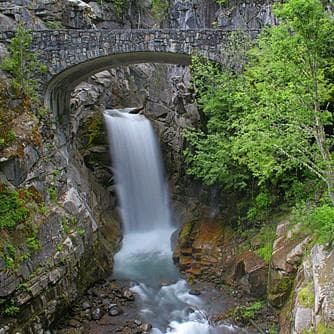 List of Famous Bridges in Washington