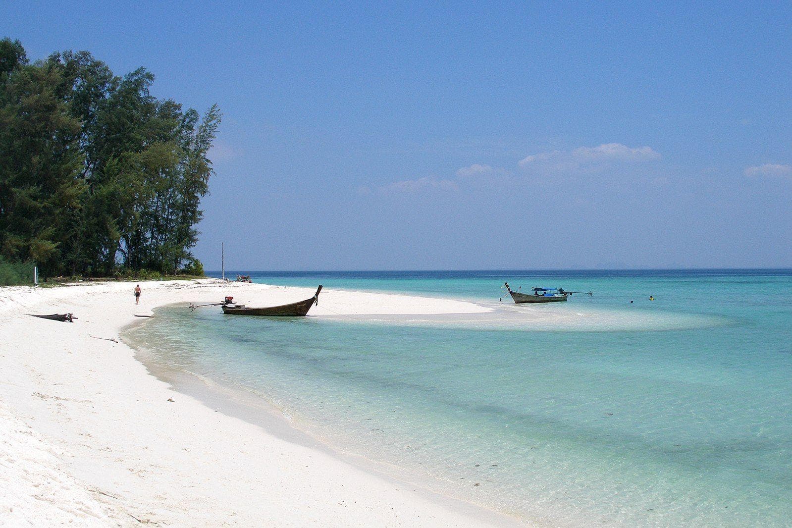 Countries with the Best Beaches