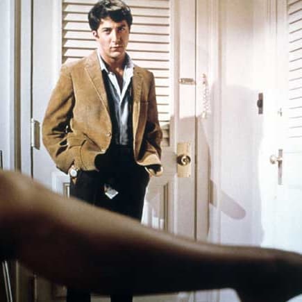 20 Good Movies For 20-Year-Olds