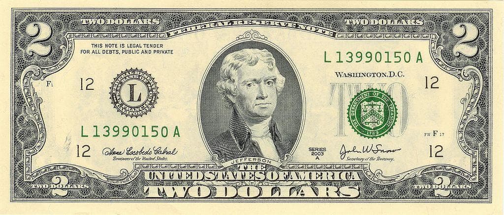 Presidents on Dollar Bills | List of US Presidents' Faces on Currency