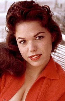 Famous Tonyas | List of Famous People Named Tonya