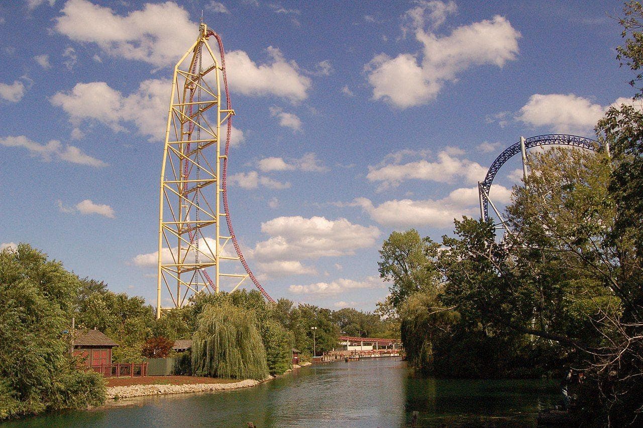 Best Roller Coasters In The World