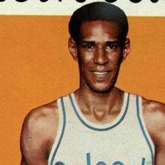 Famous Alumni of Benedict College; Graduates and Students of Note