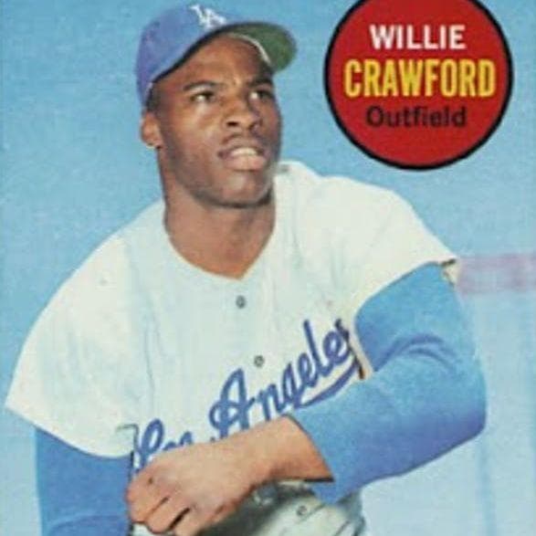 The Best Athletes Who Wore Number 99, Ranked By Fans