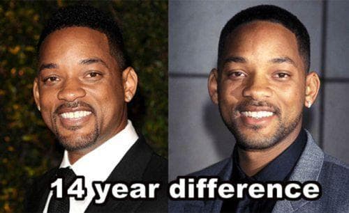 Celebrities Who Never Age | Famous People Who Haven't Aged