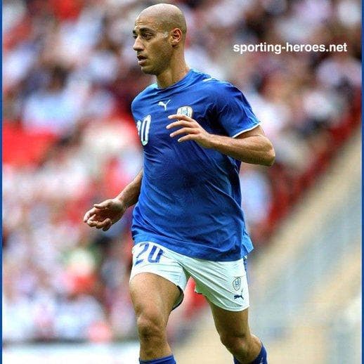 Best Israeli Soccer Players | List of Famous Footballers from Israel