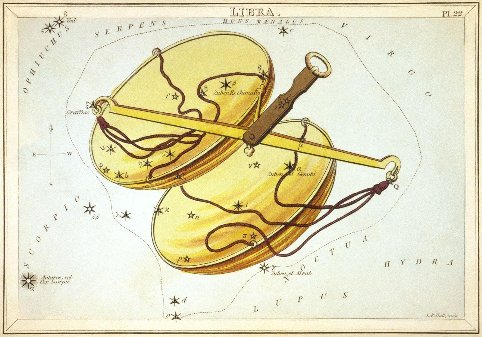 Libra zodiac sign strengths and weaknesses 60 photos - Astrologytoyou.com
