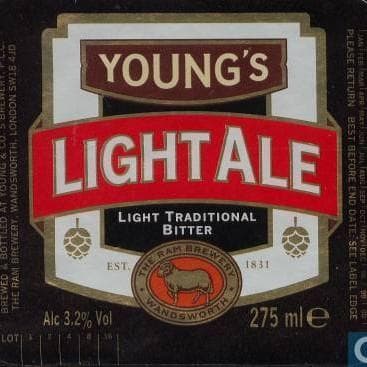 Beers with 3.2% Alcohol Content | 3.2% Alcohol Beers