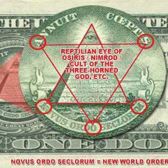 Famous Secret Societies List