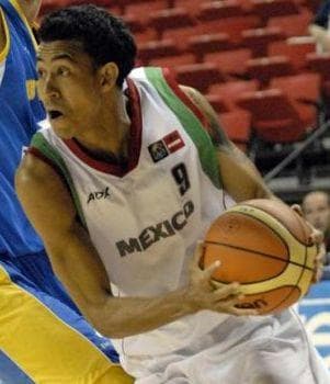 Famous Mexican Basketball Players | List of Basketball Players from Mexico