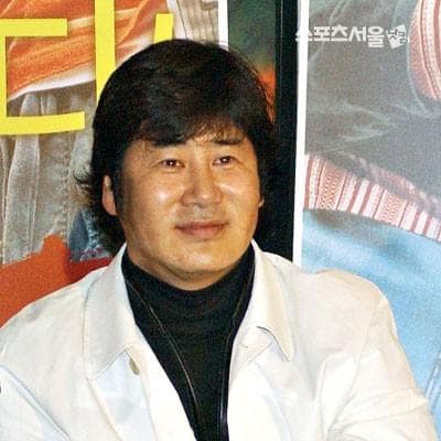 Famous Male Handball Players | List of Top Male Handball Players