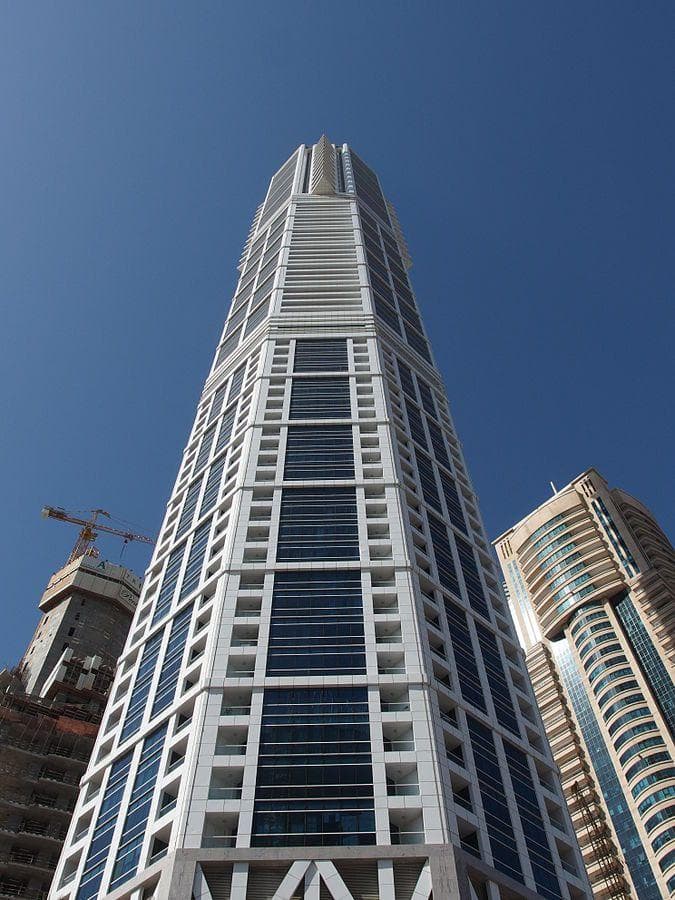 Top 25 Tallest Buildings in the World