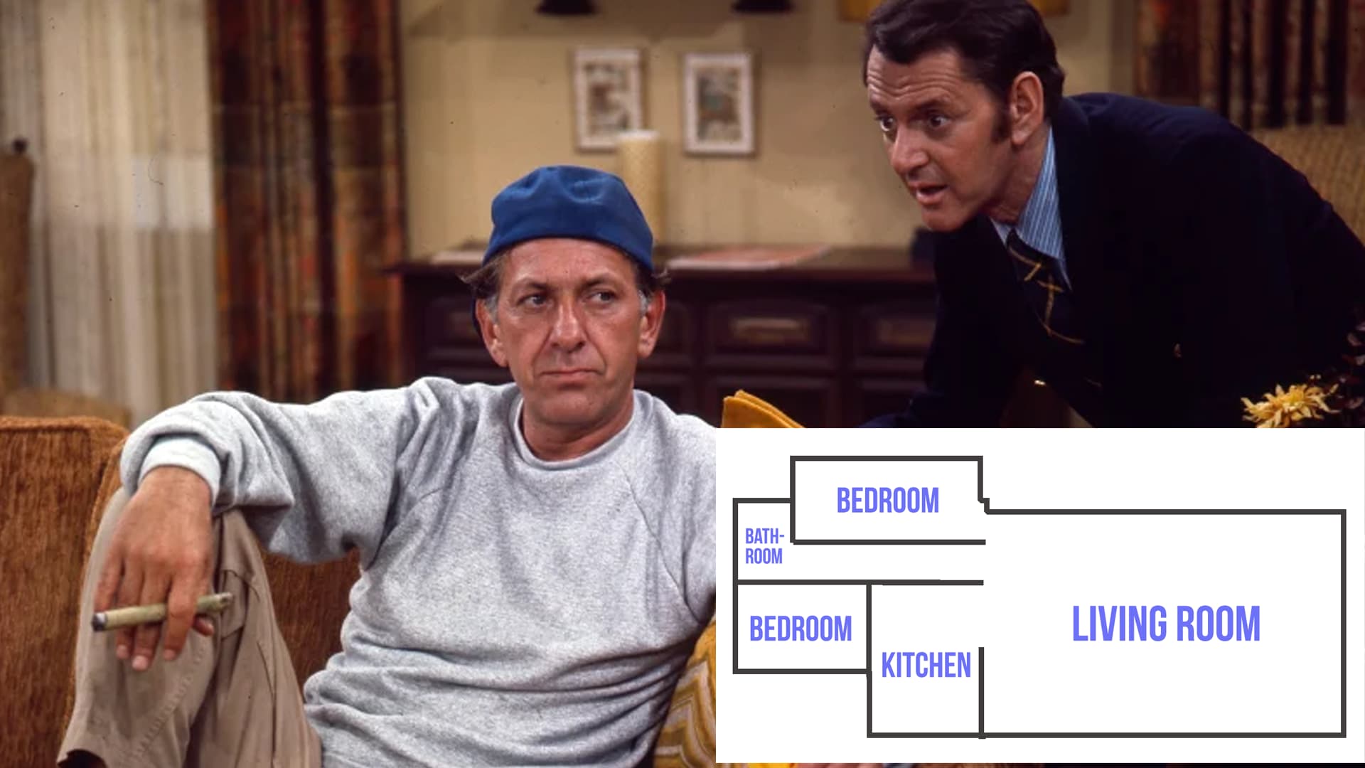 The High Cost Of Living In Fictional New York