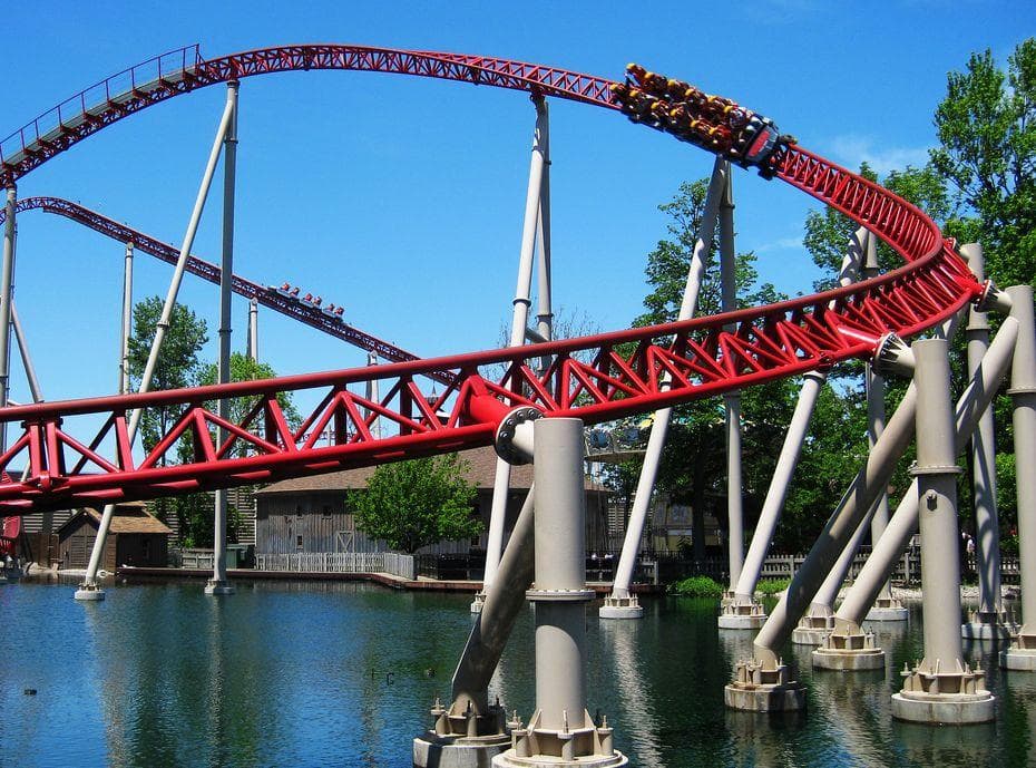 Best Roller Coasters In The World