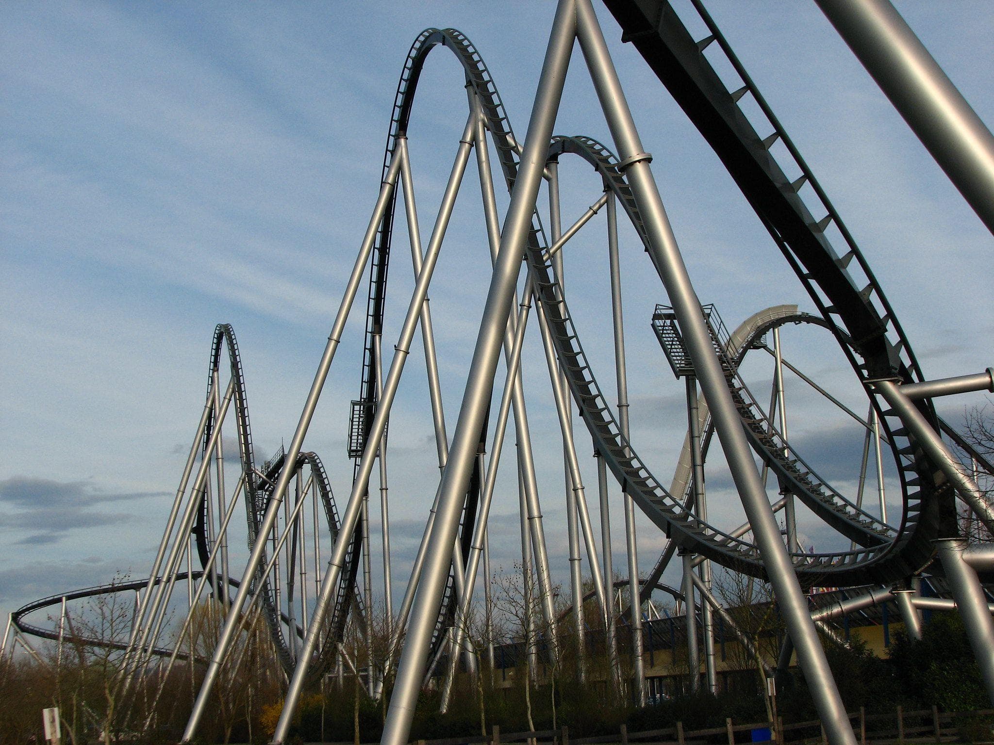 Best Roller Coasters In The World