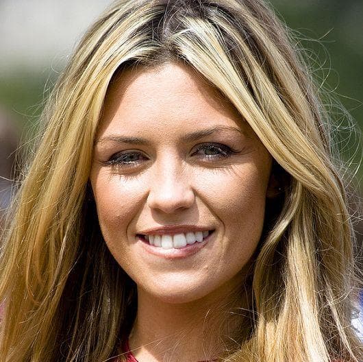 The 75+ Most Attractive English Fashion Models, Ranked