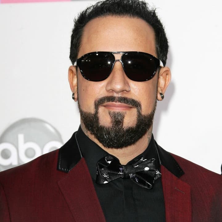 Famous People From Florida | List of Famous Floridians