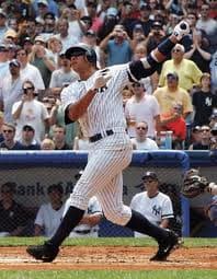 Best Third Basemen | List of MLB 3rd Basemen