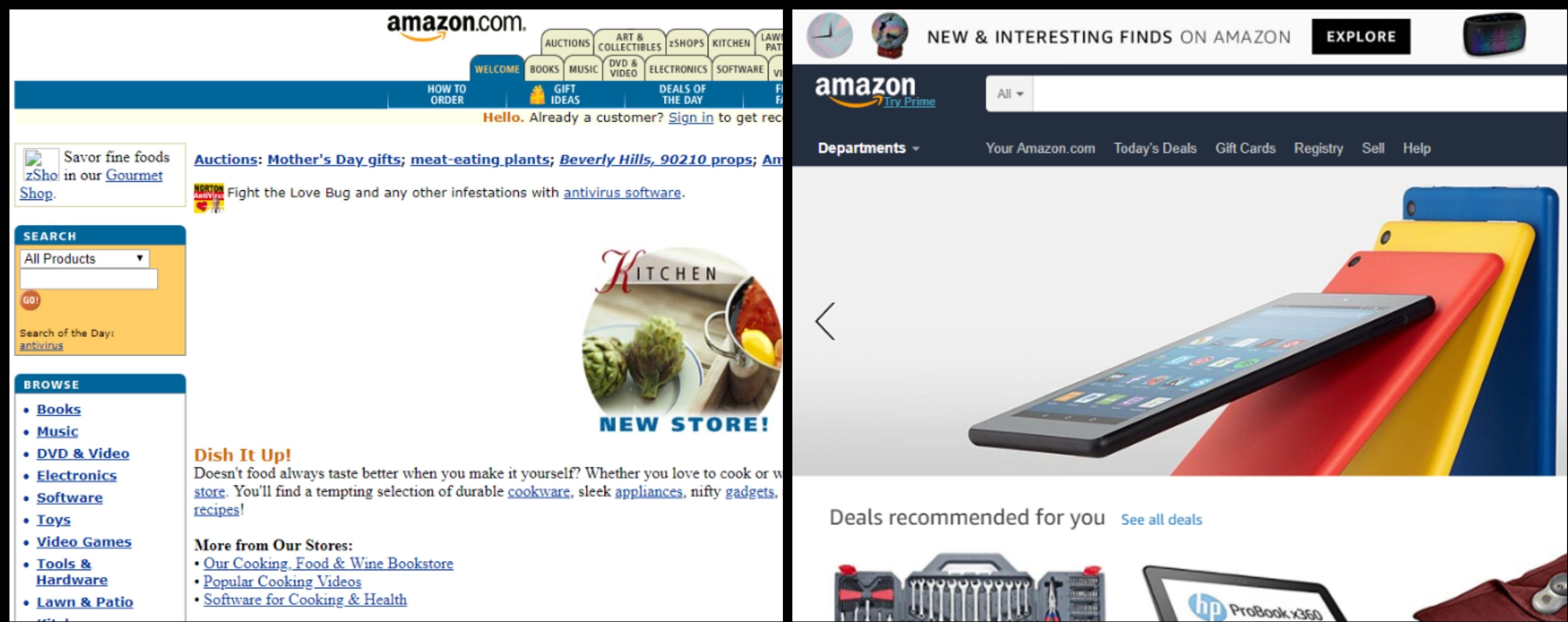Here's How History's Biggest Websites Evolved Over The Last Decade