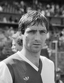 Best Bulgarian Soccer Players | List of Famous Footballers from Bulgaria