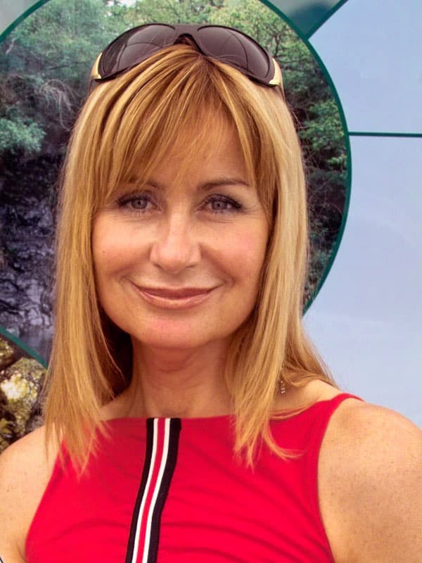 Famous Presenters from Wales | List of Top Welsh Presenters