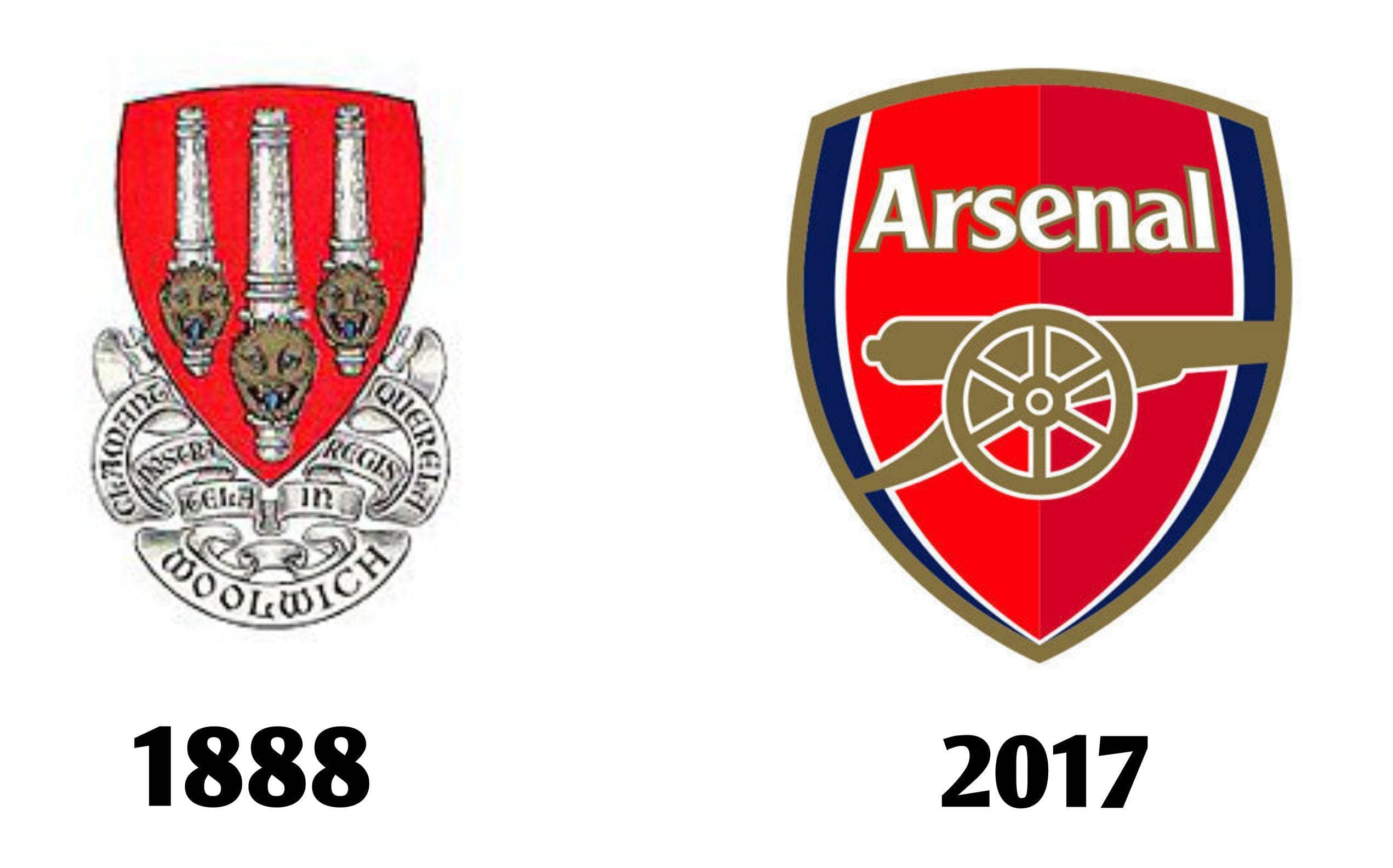 The Evolution of Sport Team Logos: Then and Now