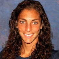 Best Jewish Athletes | List of Top Jews in Sports History