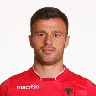 Famous People From Albania | List of Celebrities Born in Albania