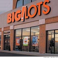 List of Department Stores | Best Dept Store Chains in US