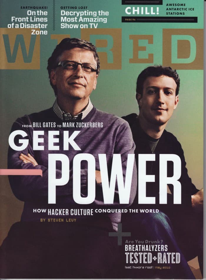 The Best Wired Covers