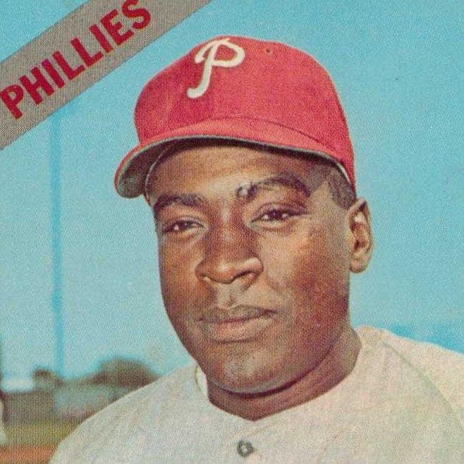 Celebrities Born in 1934 | List of Famous Men & Women Born in 1934