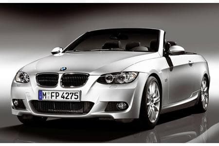 Best Economy Cars | Top Small Car Brands List