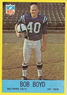 Famous Football Cornerbacks | List of Greatest College/NFL Cornerbacks