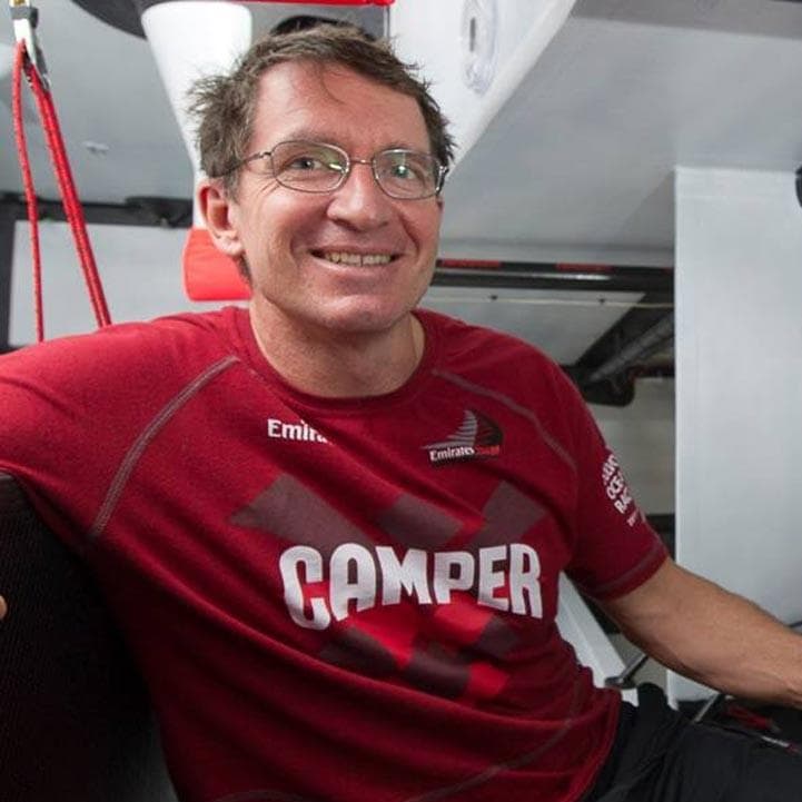 Famous Navigators | List of the Top Well-Known Navigators