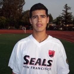 Best El Salvadorian Soccer Players | List of Famous Footballers from El ...