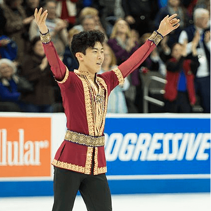 Famous Male Figure Skaters | List of Top Male Figure Skaters