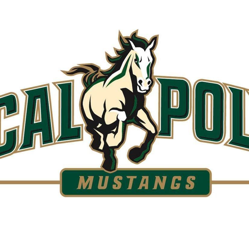 All The Big West Basketball Teams, Ranked Best To Worst