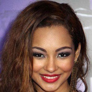 Celebrities Born in 1995 | List of Famous Men & Women Born in 1995