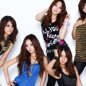 Celebrities Born in 1995 | List of Famous Men & Women Born in 1995