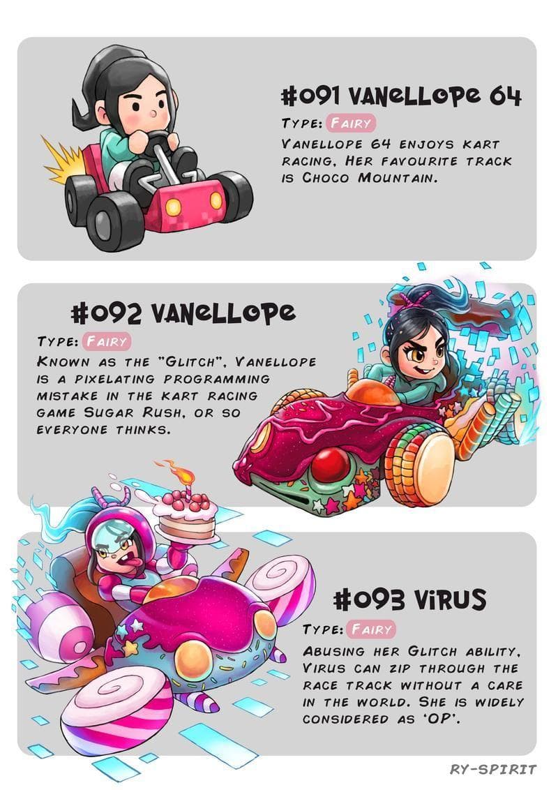 25+ Disney Characters Drawn As Pokemon Evolutions