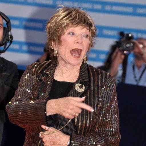 Random Actress | Best Random Tools