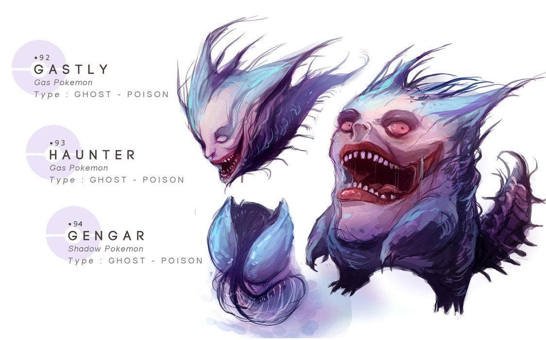 Realistic Pokemon Gengar