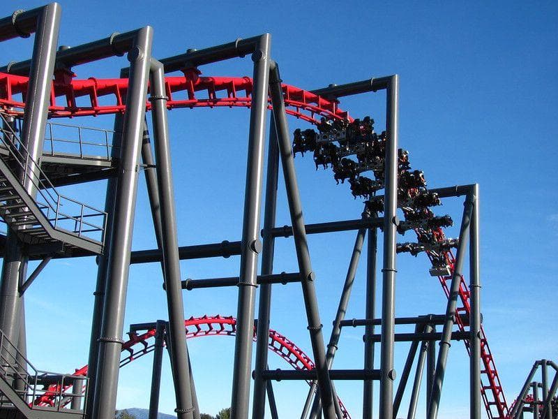 Best Roller Coasters In The World