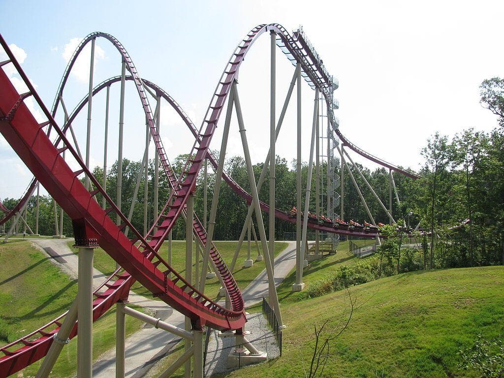 Best Roller Coasters In The World