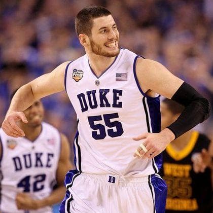 Celebrities Born in 1988 | List of Famous Men & Women Born in 1988