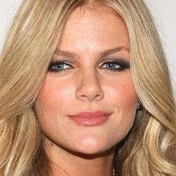 Random Female Celebrity Generator | Cool Generator List