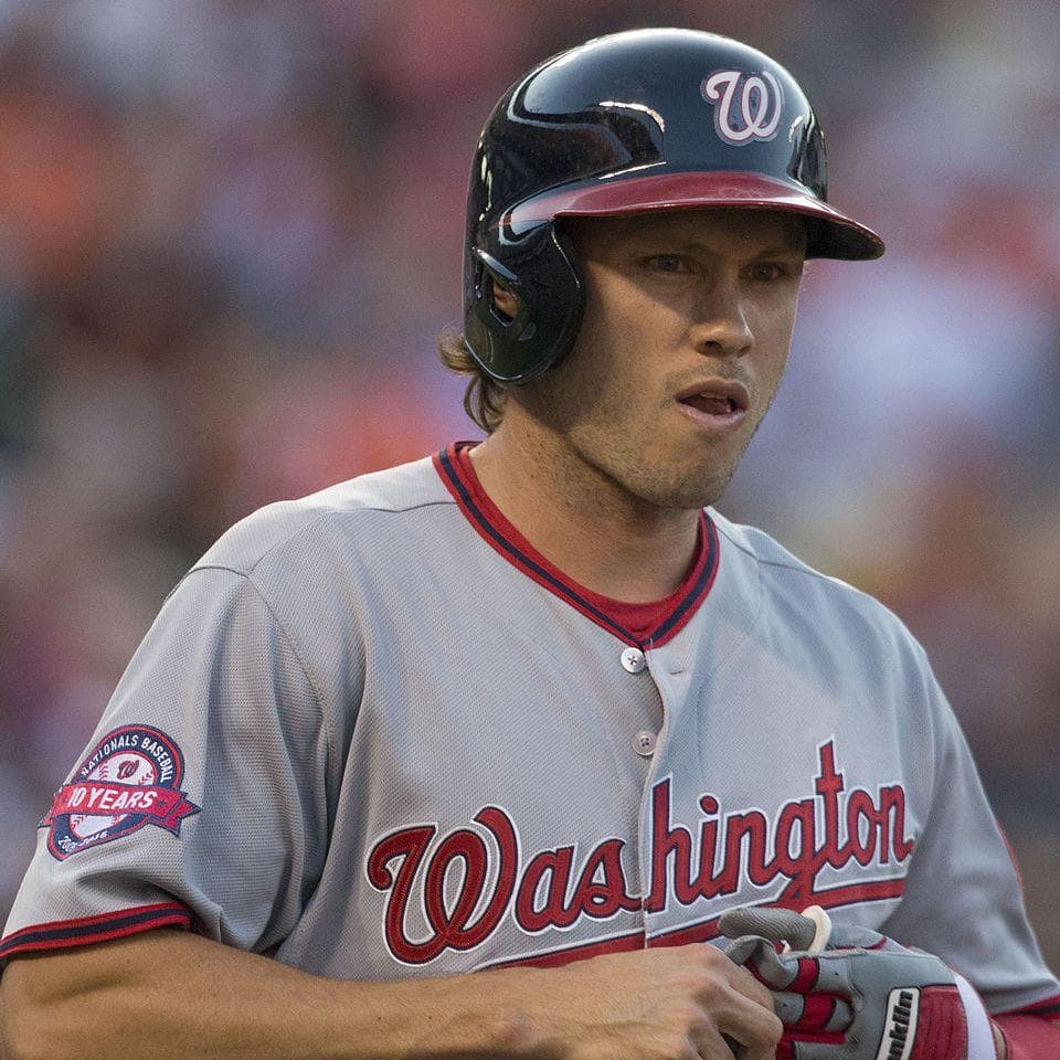 Every MLB Player Who Retired In 2019, Ranked By Overall Careers