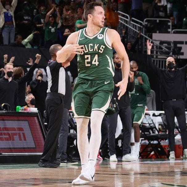 The 21 Best White Shooting Guards Of The 2022-23 NBA Season, Ranked