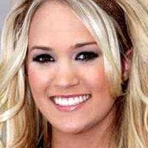 Random Female Celebrity Generator | Cool Generator List